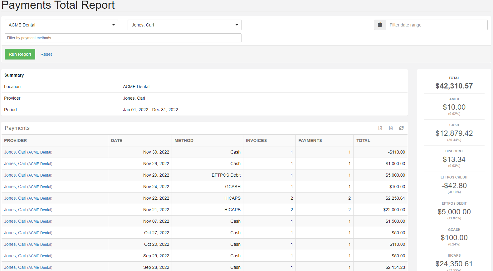 What is Payments Total Report? – Core Practice