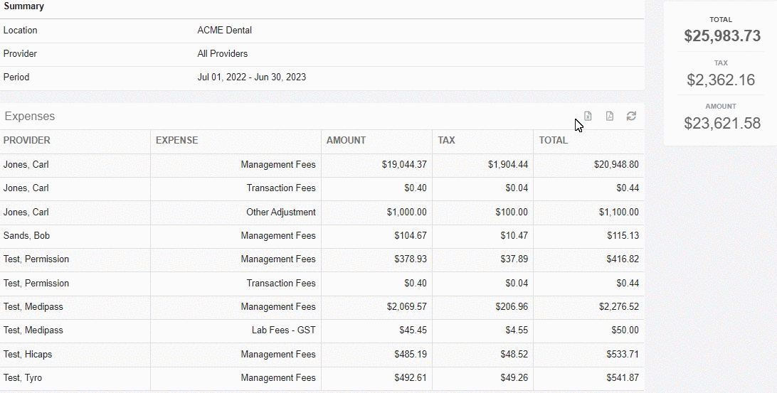 What is a Location Expense Summary Report – Core Practice